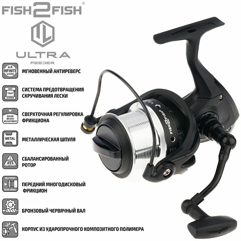 Катушка безынерционная Fish2Fish Ultra Feeder F2FUF6000-6