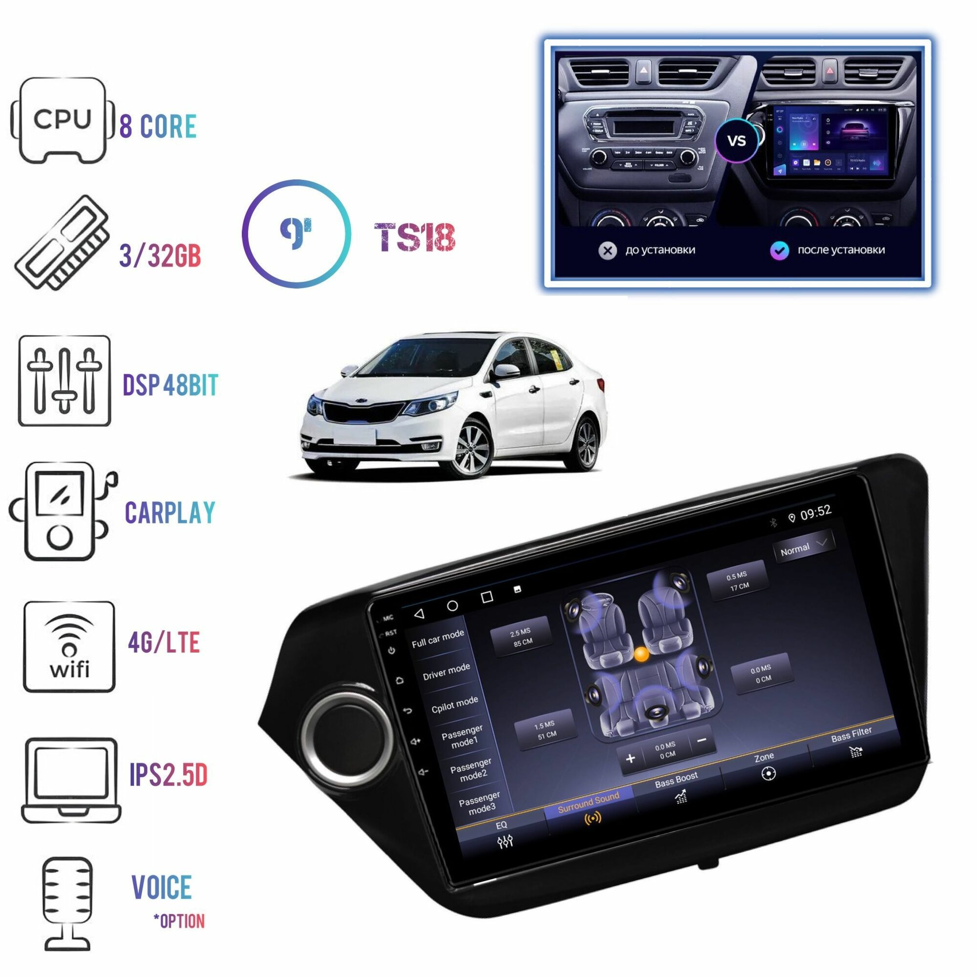 Магнитола XY AUTO TS18, для Kia Rio 3, на Андроиде, голосовое управление, 3+32 Gb
