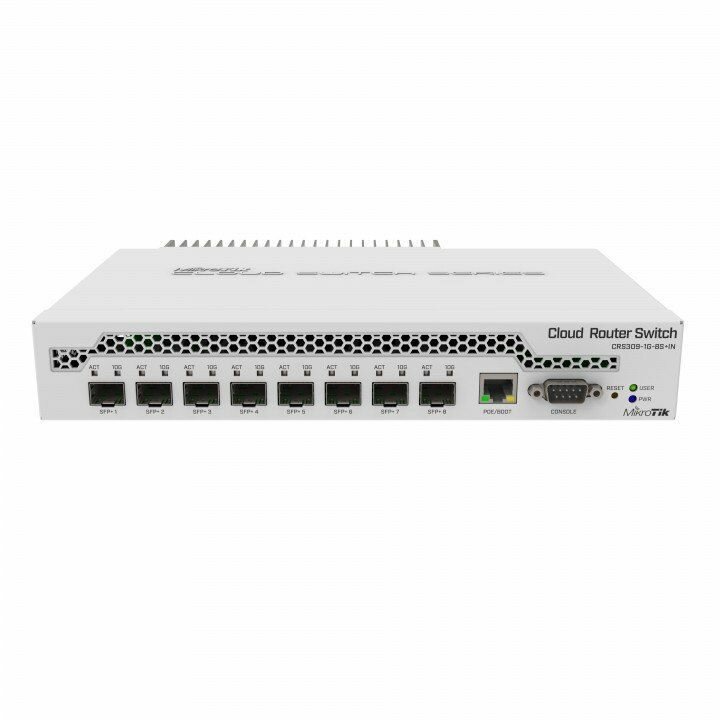 Коммутатор (свитч) MikroTik (CRS309-1G-8S+IN)