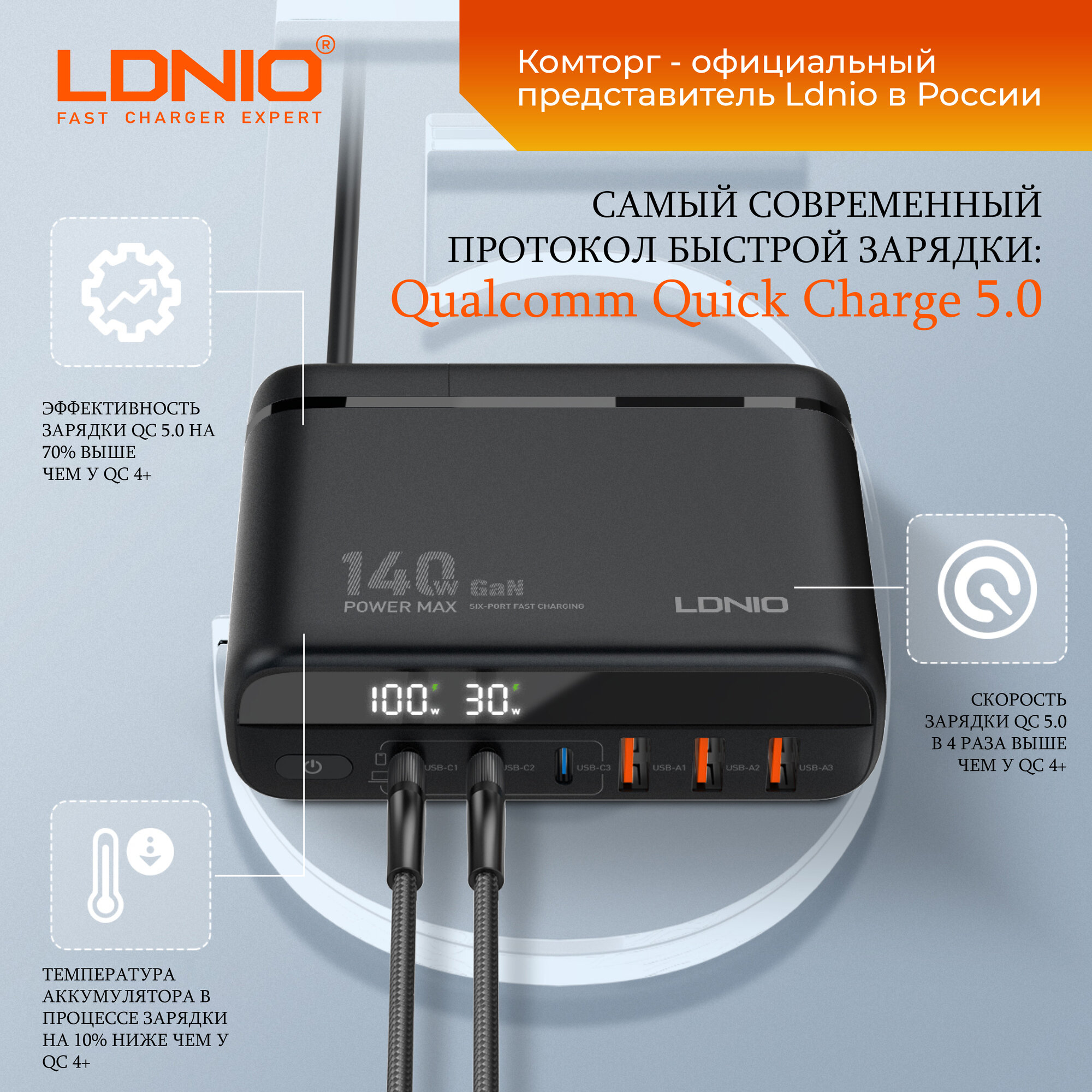 Сетевое зарядное устройство LDNIO A6140C GaN Super Fast Desktop Charger 140W