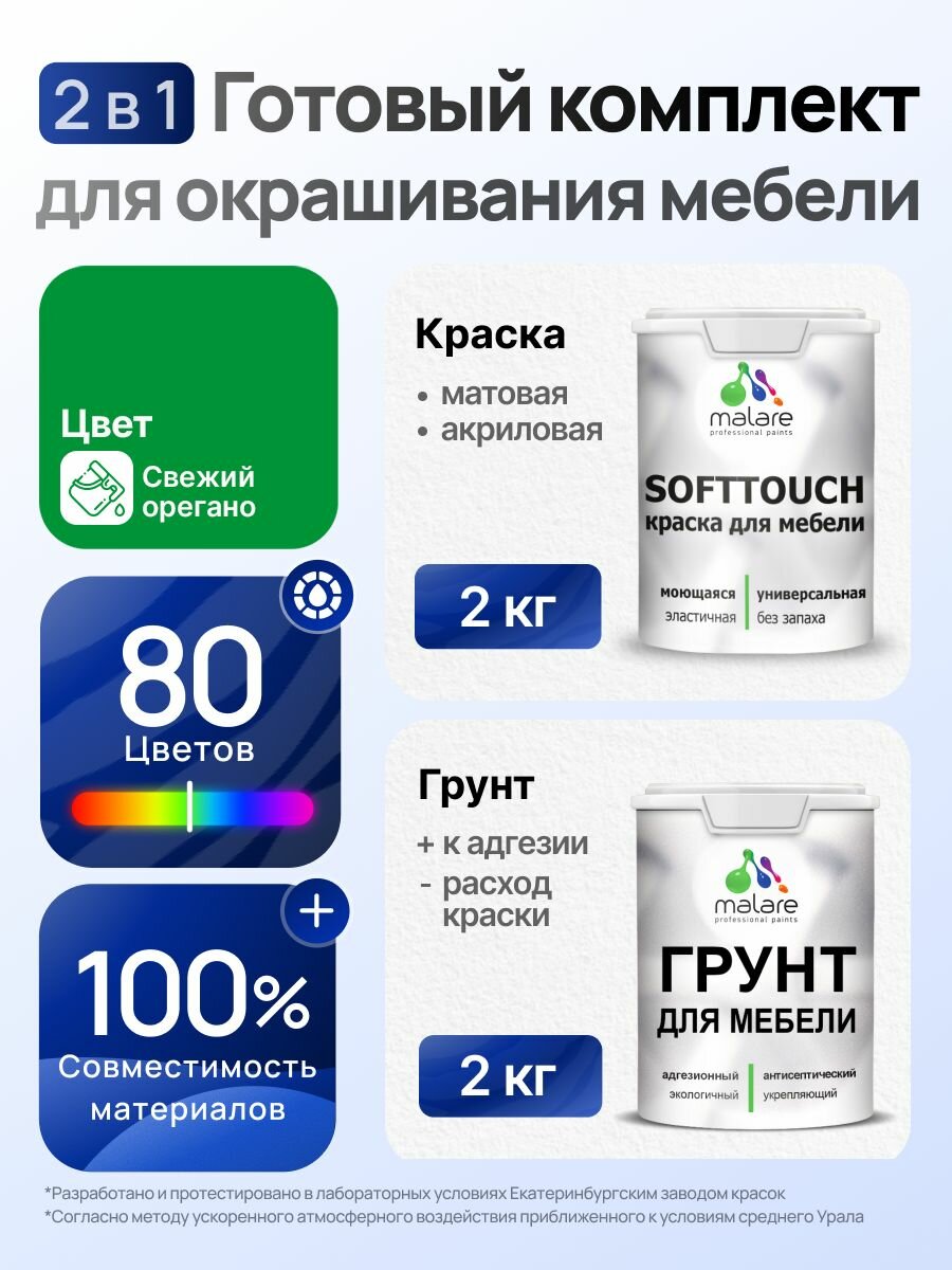 Комплект Malare для окрашивания мебели, кухонных фасадов, дерева, (2кг грунт + 2кг краска), без запаха, матовый, цвет свежий орегано