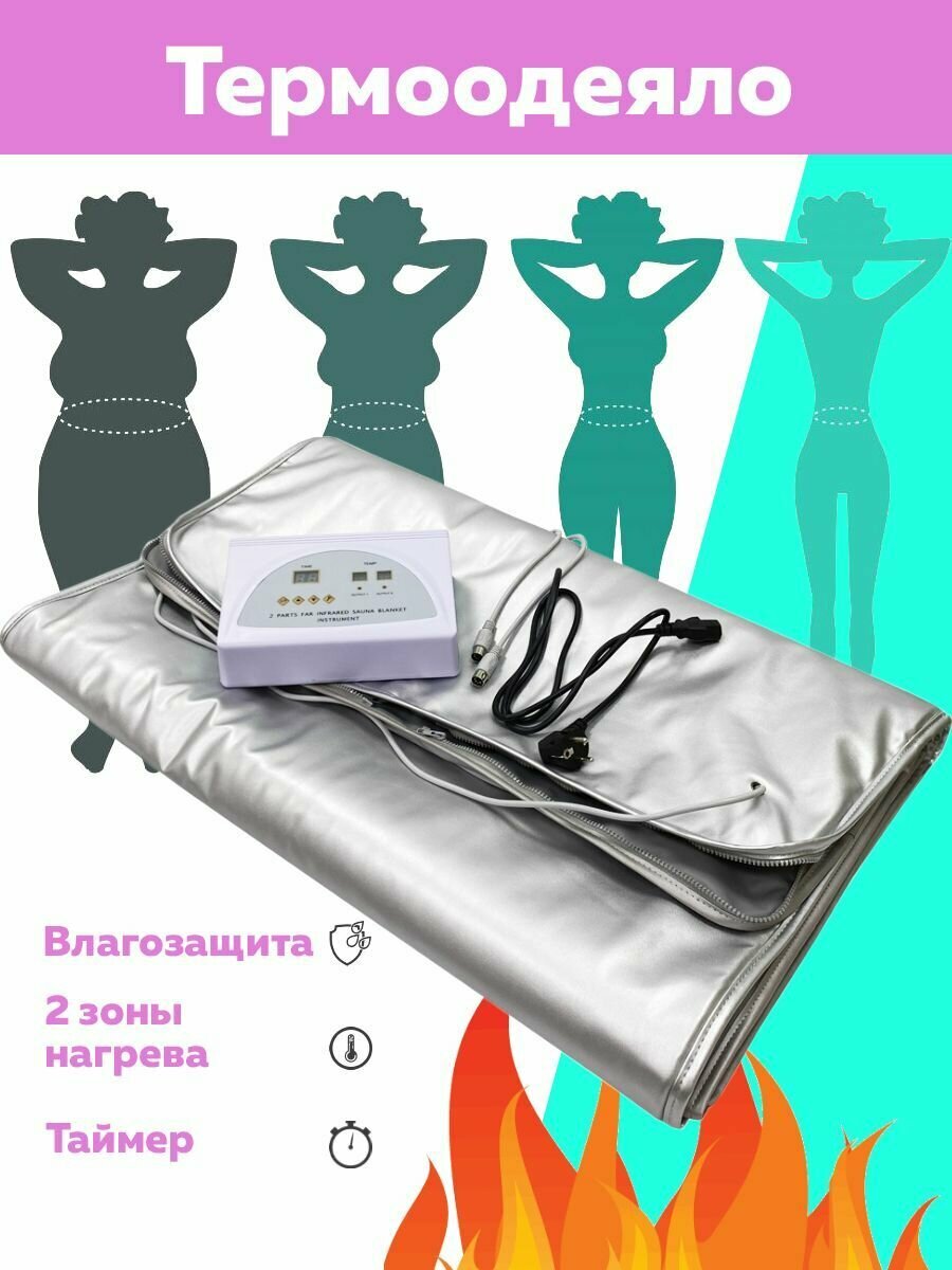 Термоодеяло двухсекционное для обертывания-YJFF