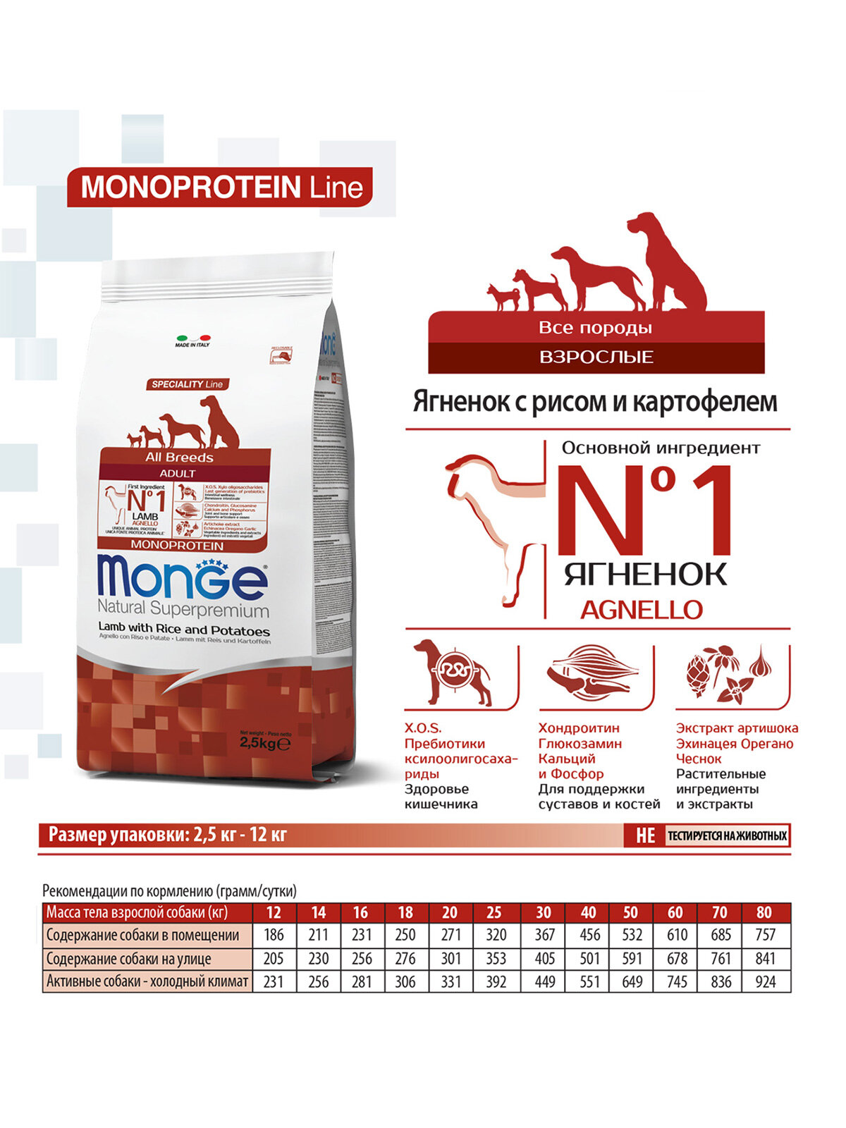 Monge Dog Speciality корм для собак всех пород ягненок с рисом 12кг