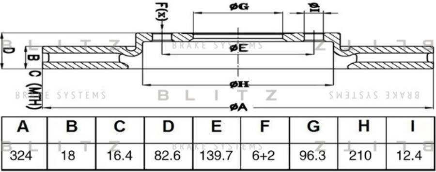 BLITZ BS0558 Диск тормозной задний вентилируемый