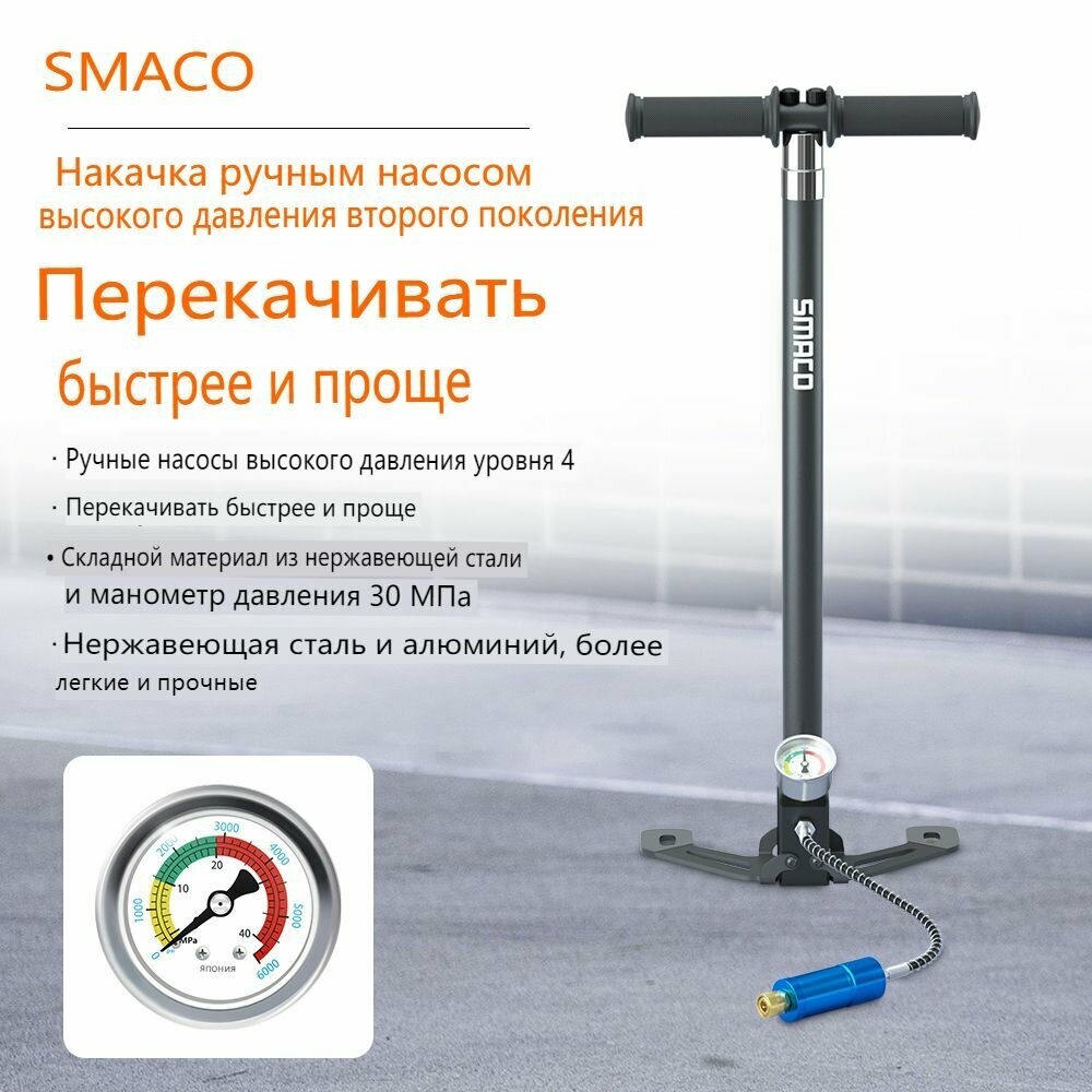 Набор для снорклинга — фото 1