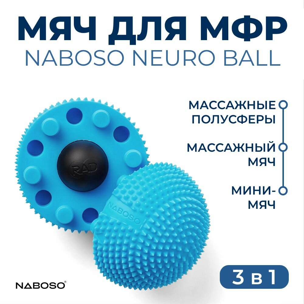 Мяч массажный / Мяч для МФР 3 в 1 NABOSO Neuro Ball, диаметр 6,6 см, голубой