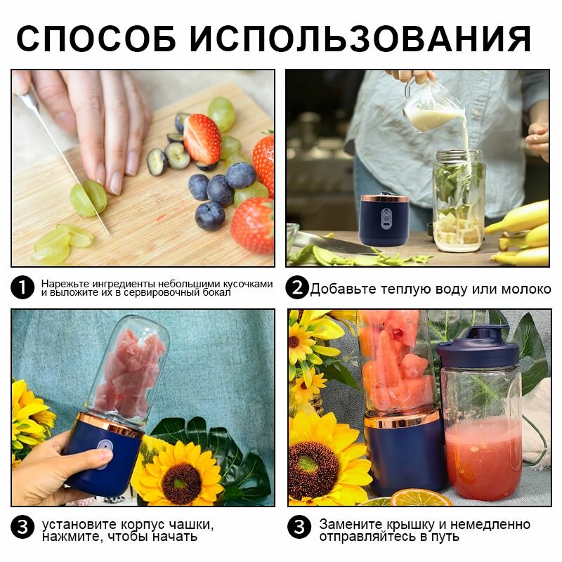 Портативный блендер, для смузи и соков, нержавеющая сталь, пластик, 400мл — фото 1