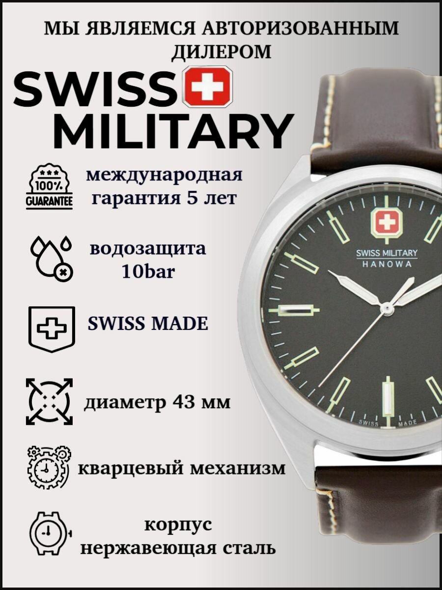 Наручные часы