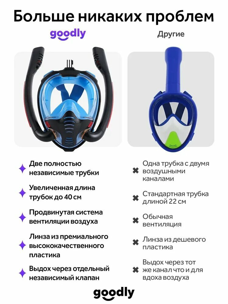 Маска для плавания — фото 1