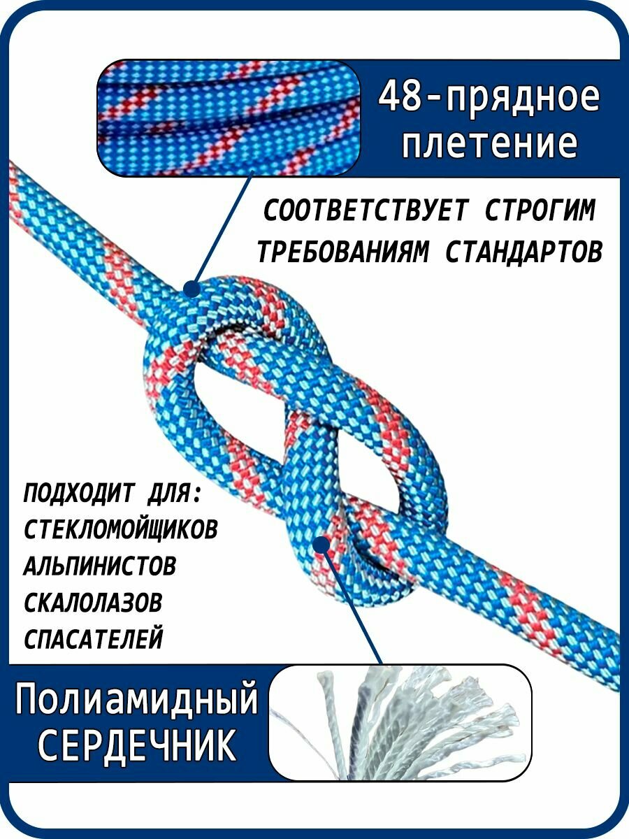 Веревка альпинистская