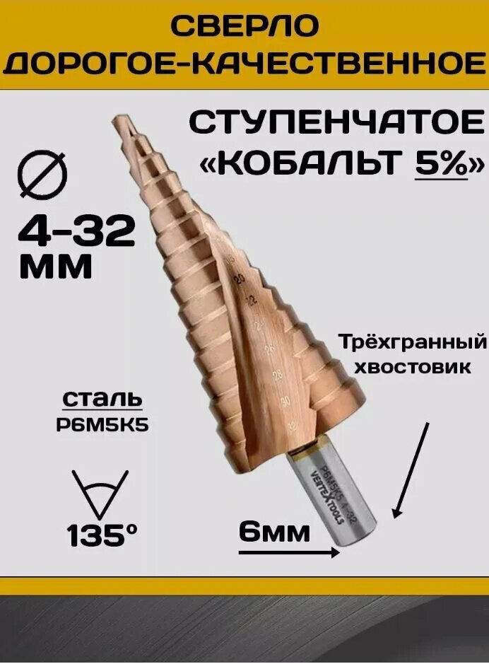 Сверло ступенчатое кобальтовое GEALFIS конусное по металлу 4-32 мм для нержавейки и алюминия с титановым покрытием