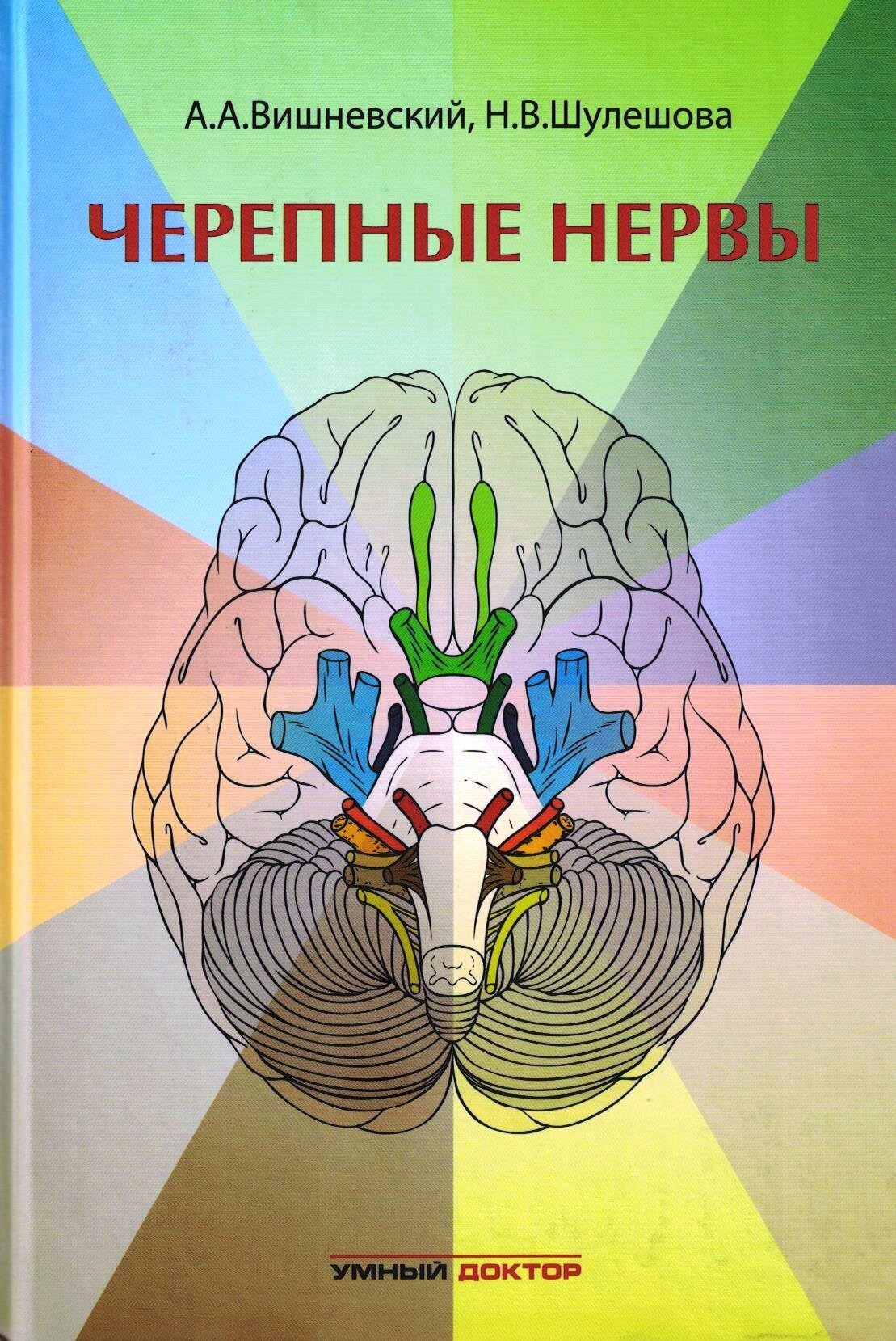 Черепные нервы