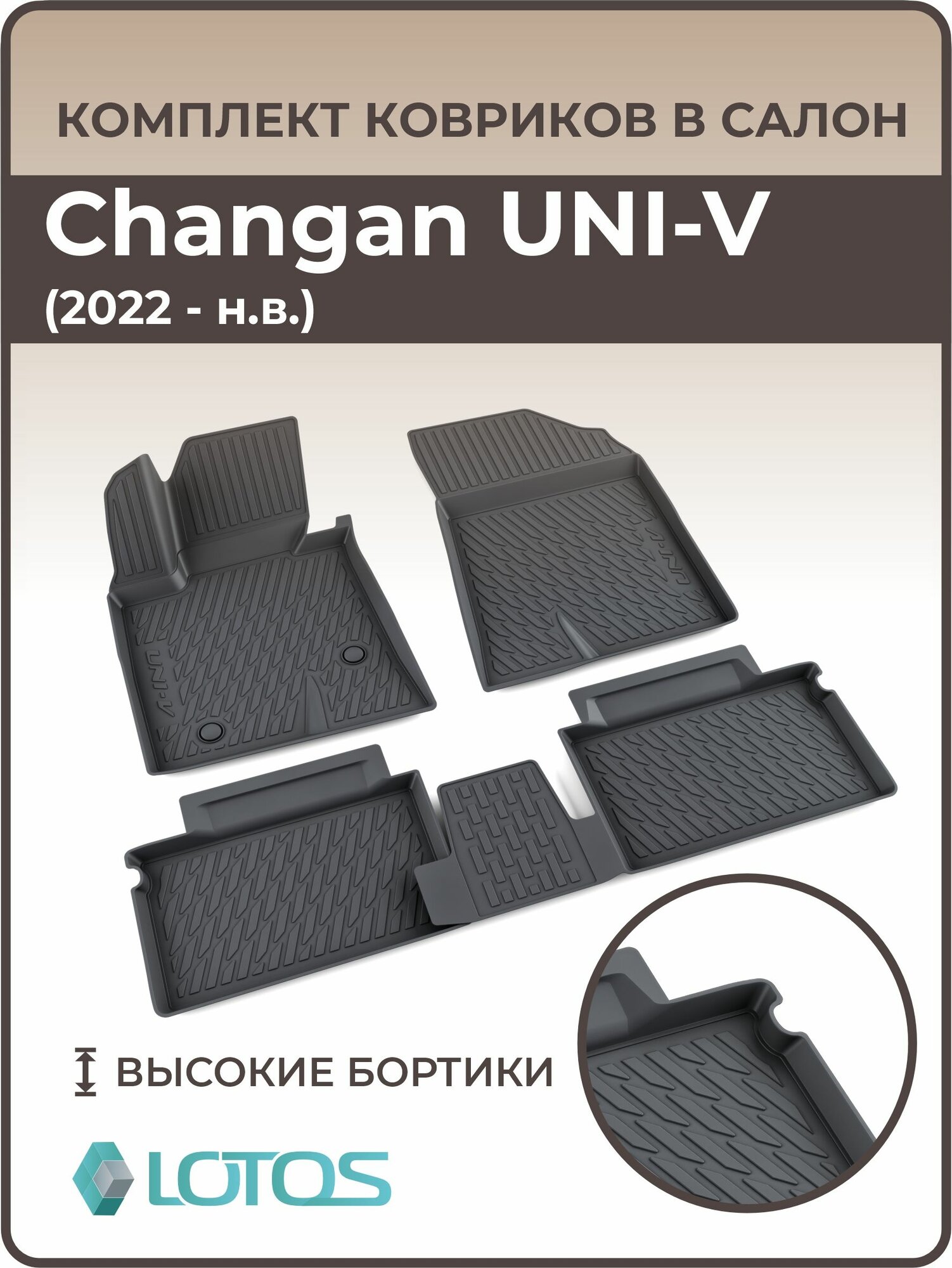 Коврики в салон Changan UNI-V (2022-н. в.)/ Ковры салона для Чанган юни в, юни ви