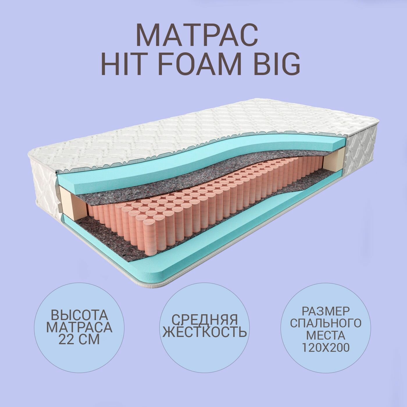 Матрас Анатомический ARMOS Hit Foam Big 120х200, Независимые пружины, 22 см