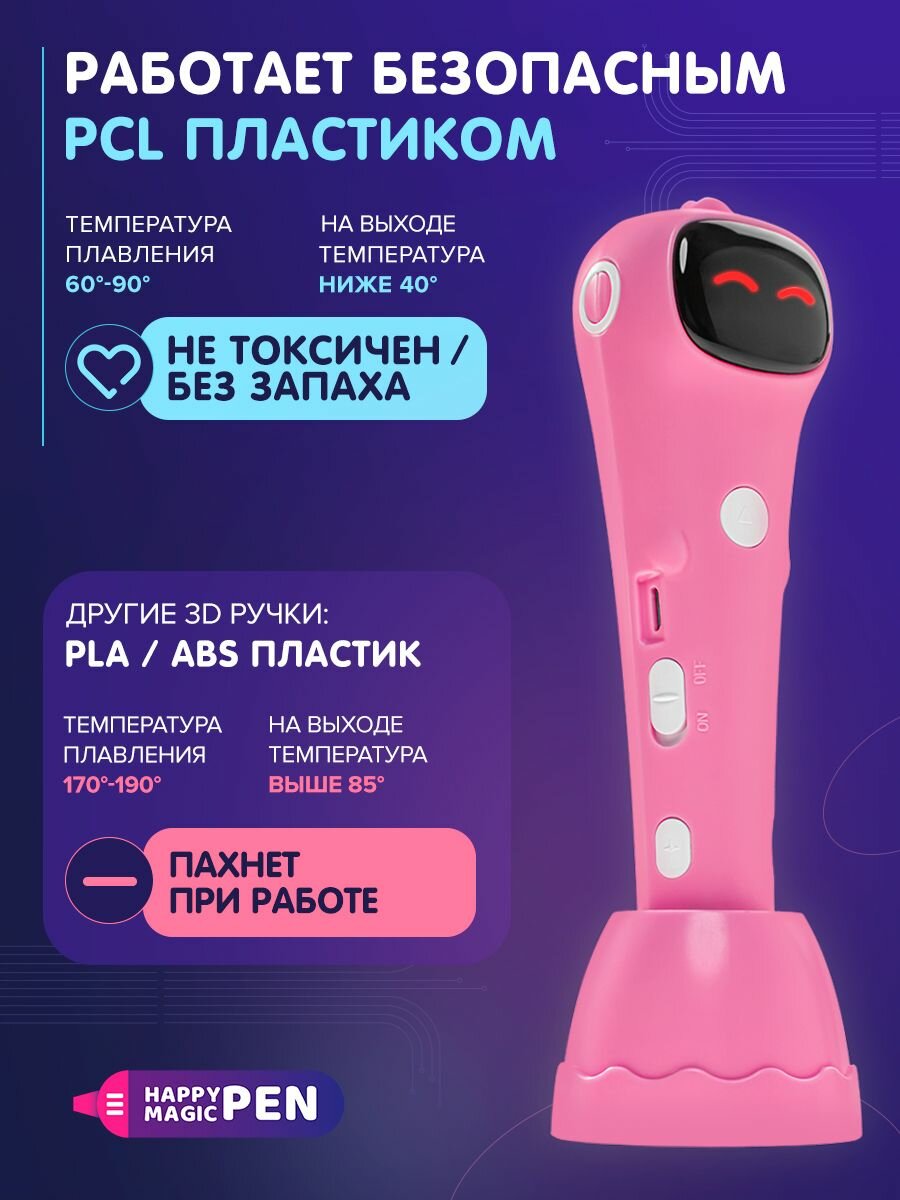 Аксессуар для 3D-ручки