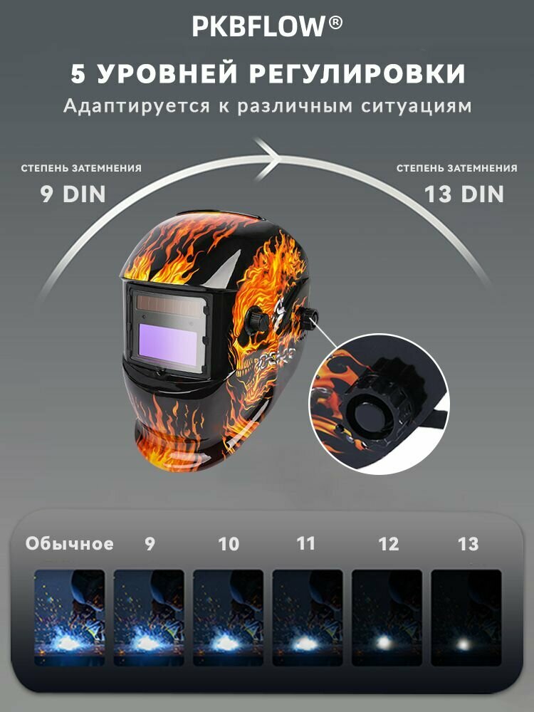 Маска сварщика — фото 1