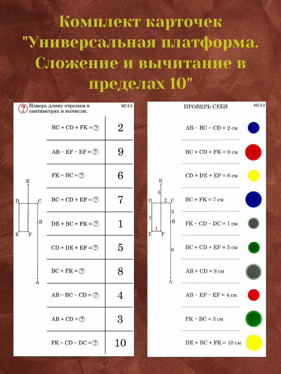Комплект карточек "Универсальная платформа. Сложение и вычитание в пределах 10"