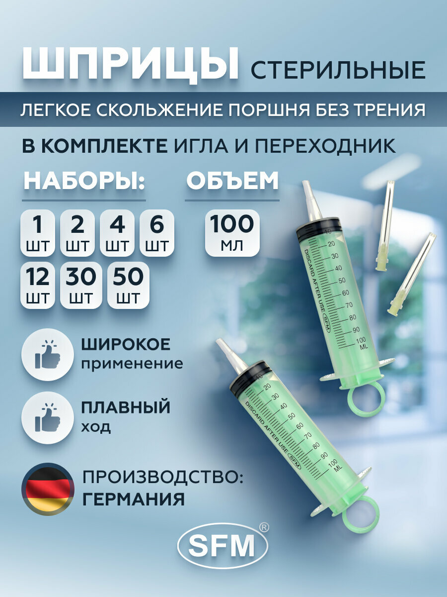 Самый большой шприц медицинский в аптеке цена — купить по низкой цене ...