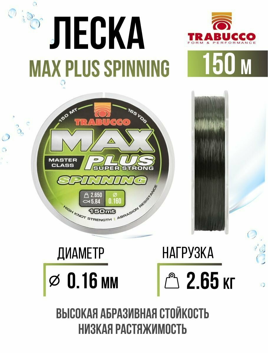 Монолеска для рыбалки Trabucco Max Plus Spinning 150m Dark Green 0.16mm 2.65kg