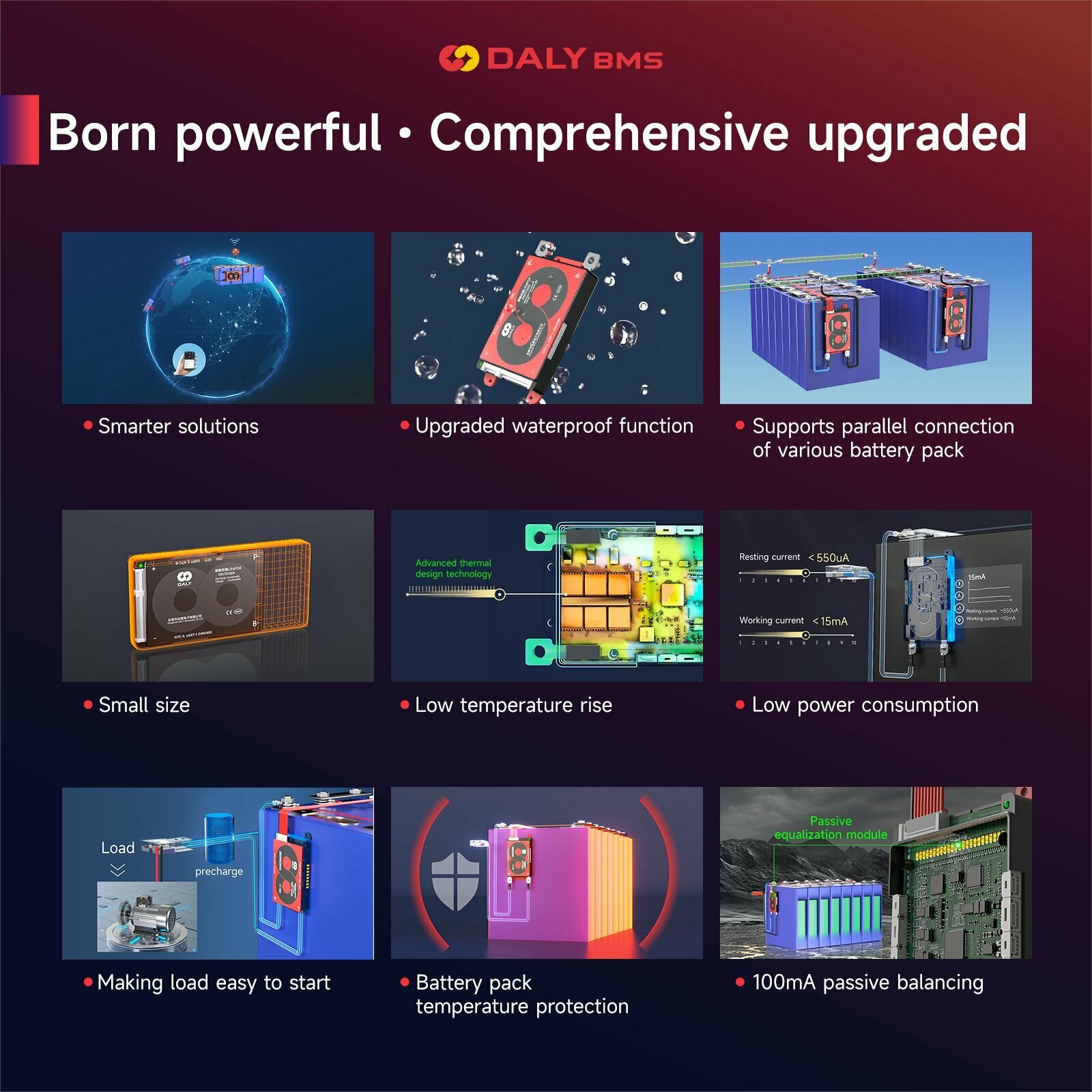 Набор электроинструмента