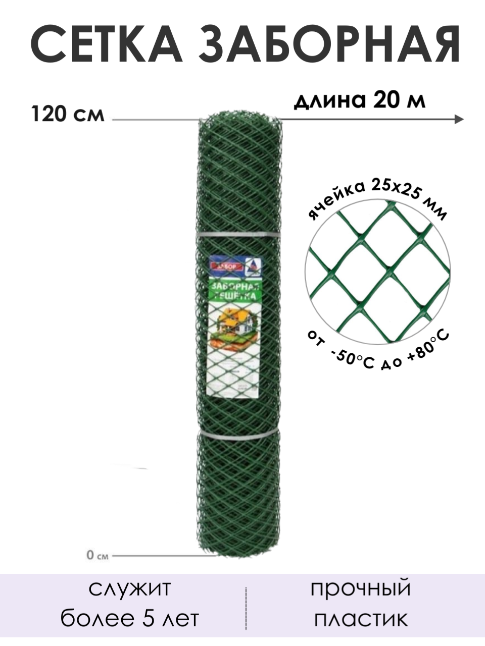 Пластиковая садовая решетка Ю12 в рулоне 1.2х20 м, ячейка 25х25 мм, 400 г/м2, хаки