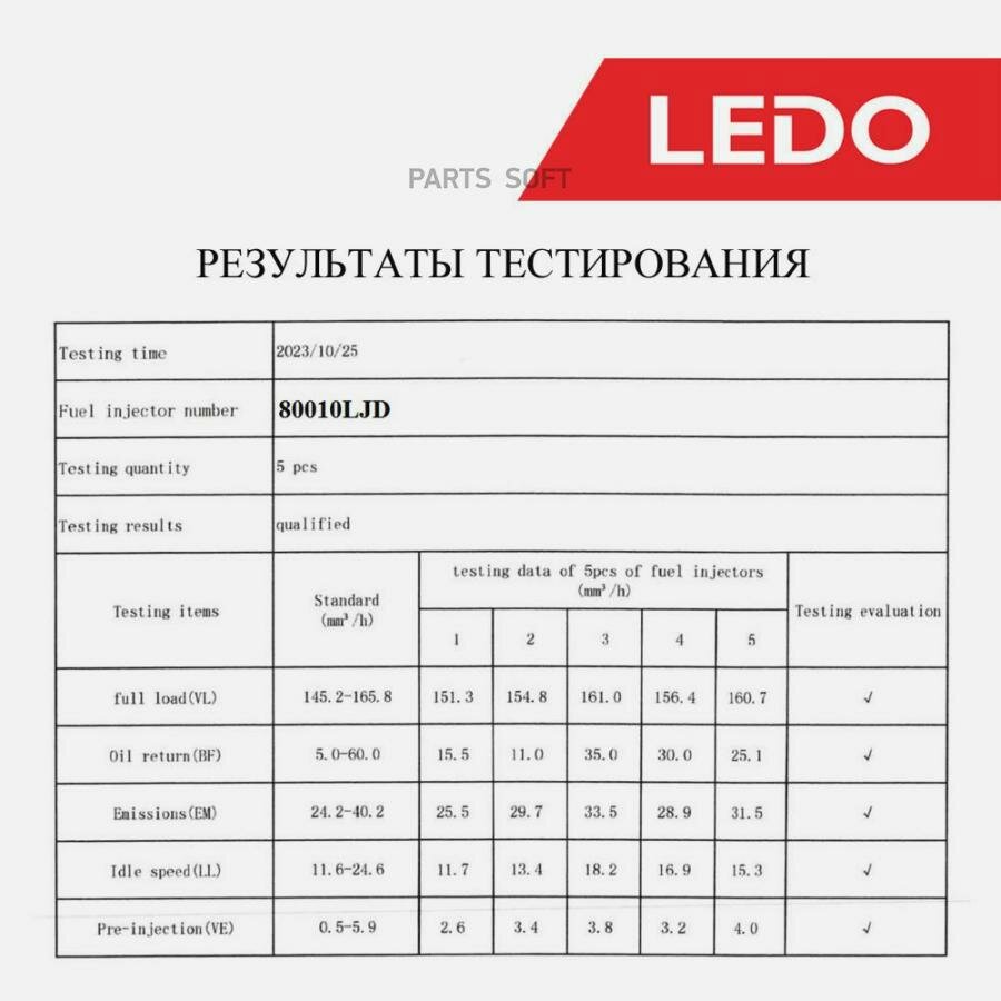 LEDO 80010LJD LEDO Форсунка топливная дизель на ЯМЗ-53 Евро-4 0445120178 ()