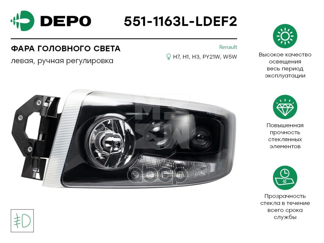 Фара ! левая руч/элект рег. без моторч H7/H1/H3 отражатель черный RVI Premium II 05> Depo арт. 5511163LLDEF2