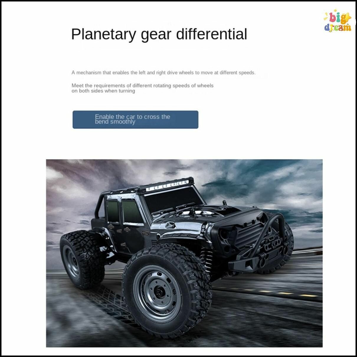 16103 Fast Rc Cars 1/16 Off Road 4WD со светодиодными фарами, водонепроницаемый грузовик с дистанционным управлением 2,4G, белый-Gm-24/1/23- --good value