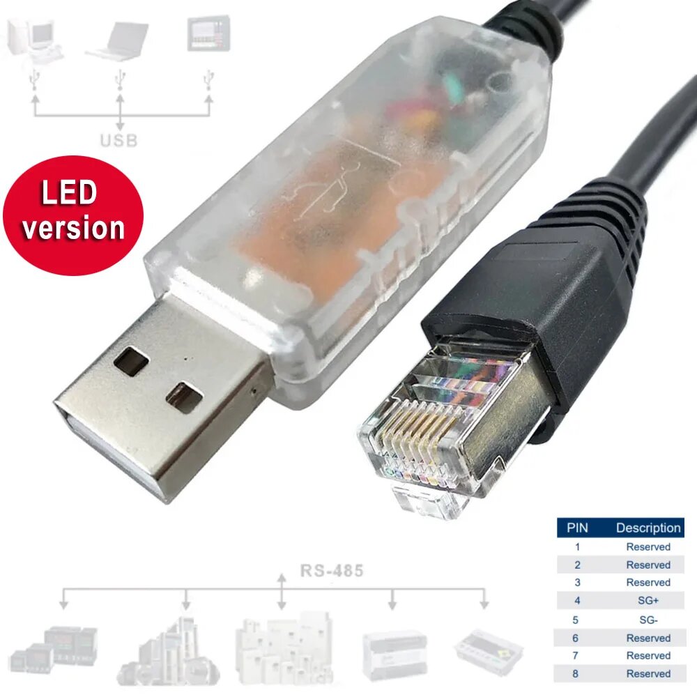 SINFORCON Кабель USB-RJ45 RS485 для программирования Delta IABU 180cm, with LEDs