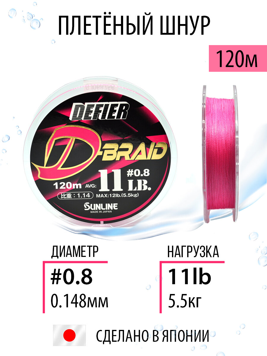 Плетёный шнур Sunline Shooter Defier D-Braid Pink 120m #0.8/11lb