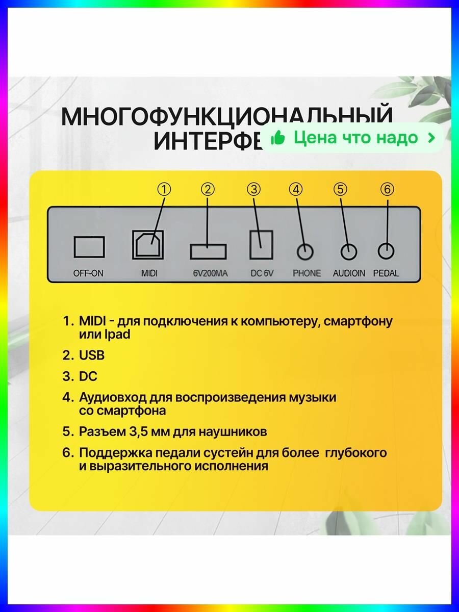 Синтезатор — фото 1