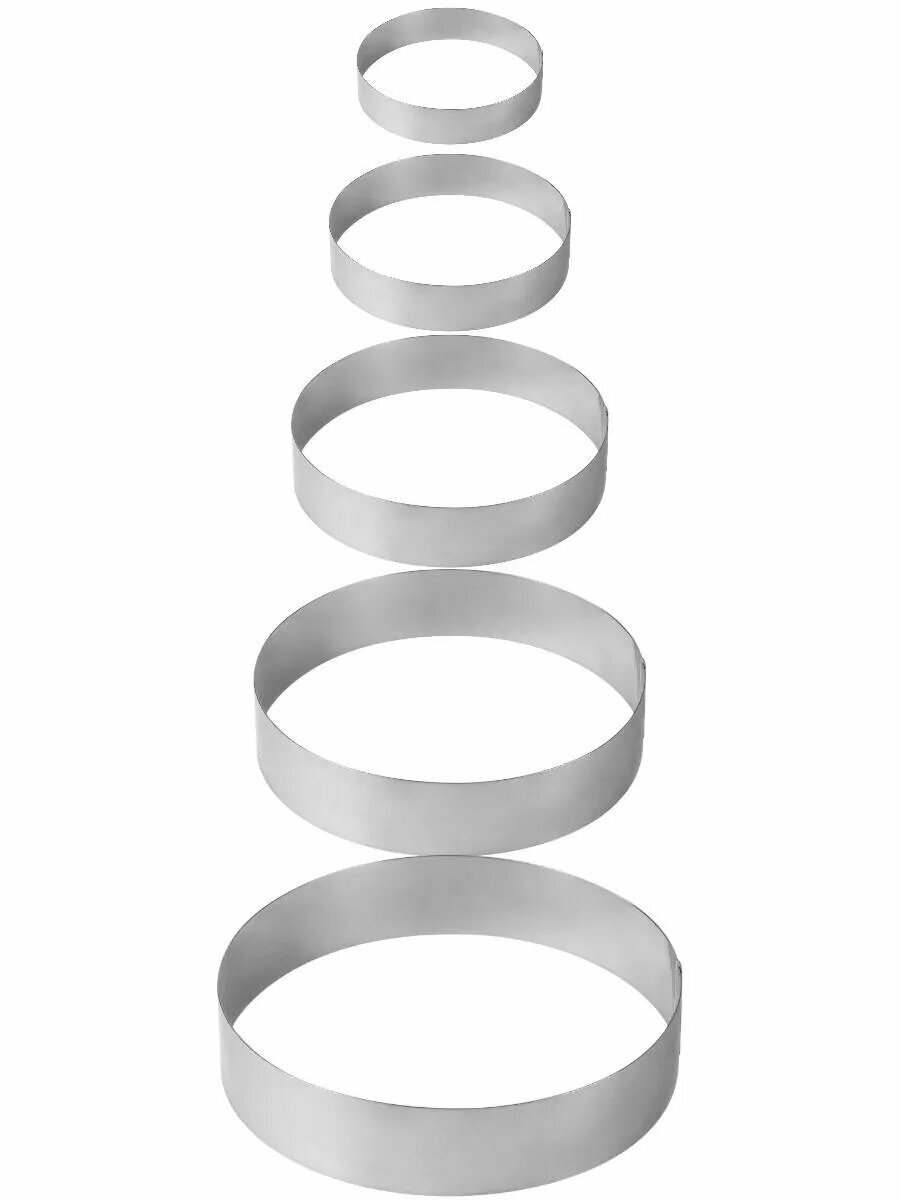 Набор форм кондитерских 5 шт