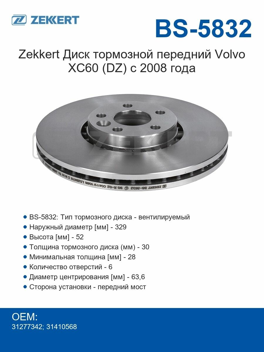 Zekkert Диск тормозной передний Volvo XC60 (DZ) с 2008 года