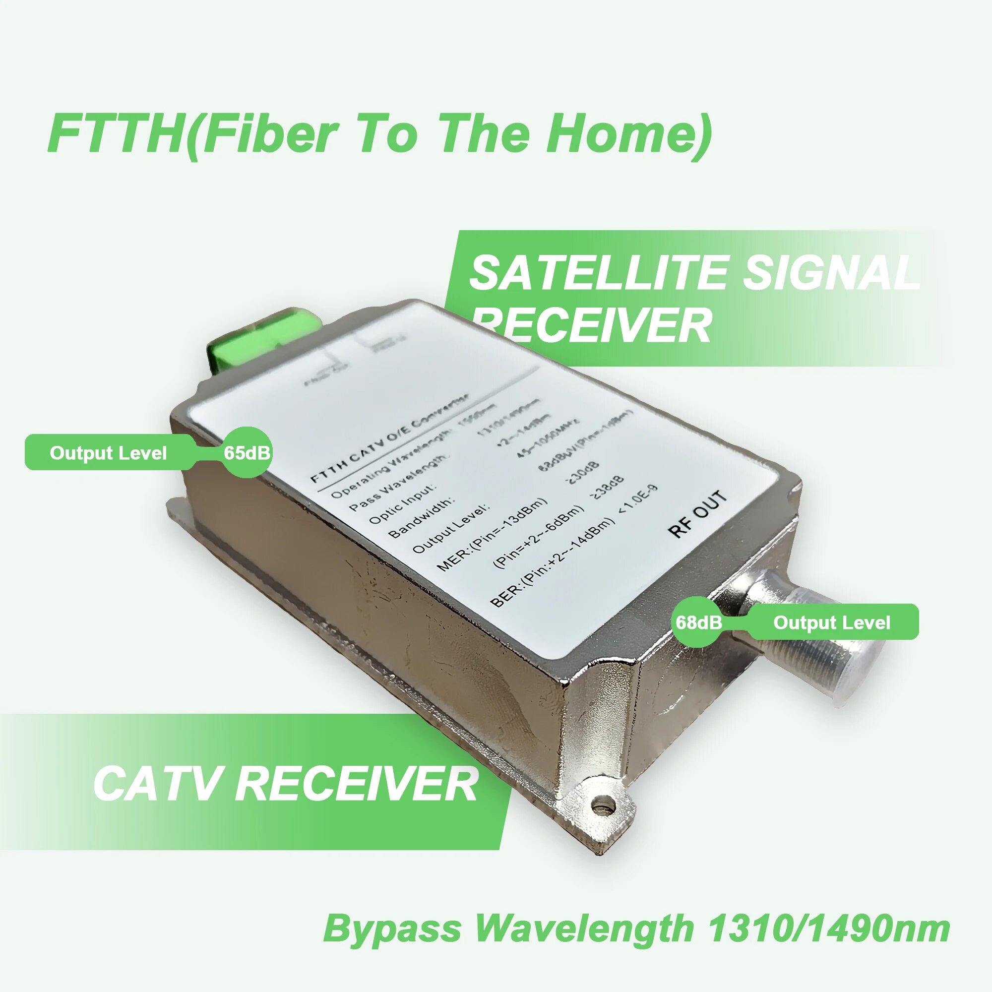Оптический приемник FTTH CATV, кабель для телевизора, оптический приемопередатчик телевизора, мини-приемник цифрового телевидения