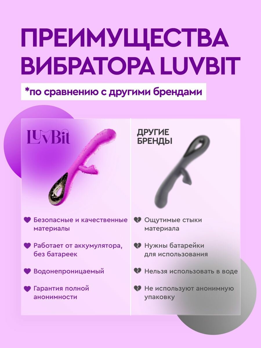 Вибромассажер "Кролик", анально-вагинальный, 15 режимов, водонепроницаемый — фото 1