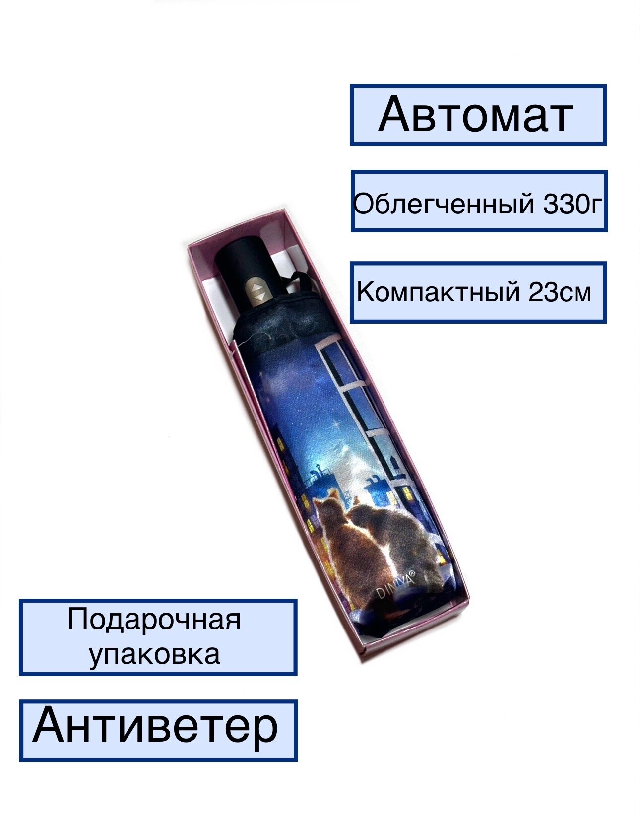 Мини-зонт