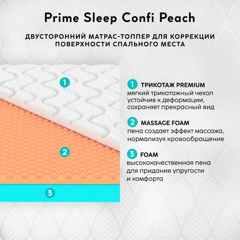 Матрас-топпер Prime Sleep Confi Riserva 75х190, на кровать, на диван, беспружинный, эффект массажа — фото 1