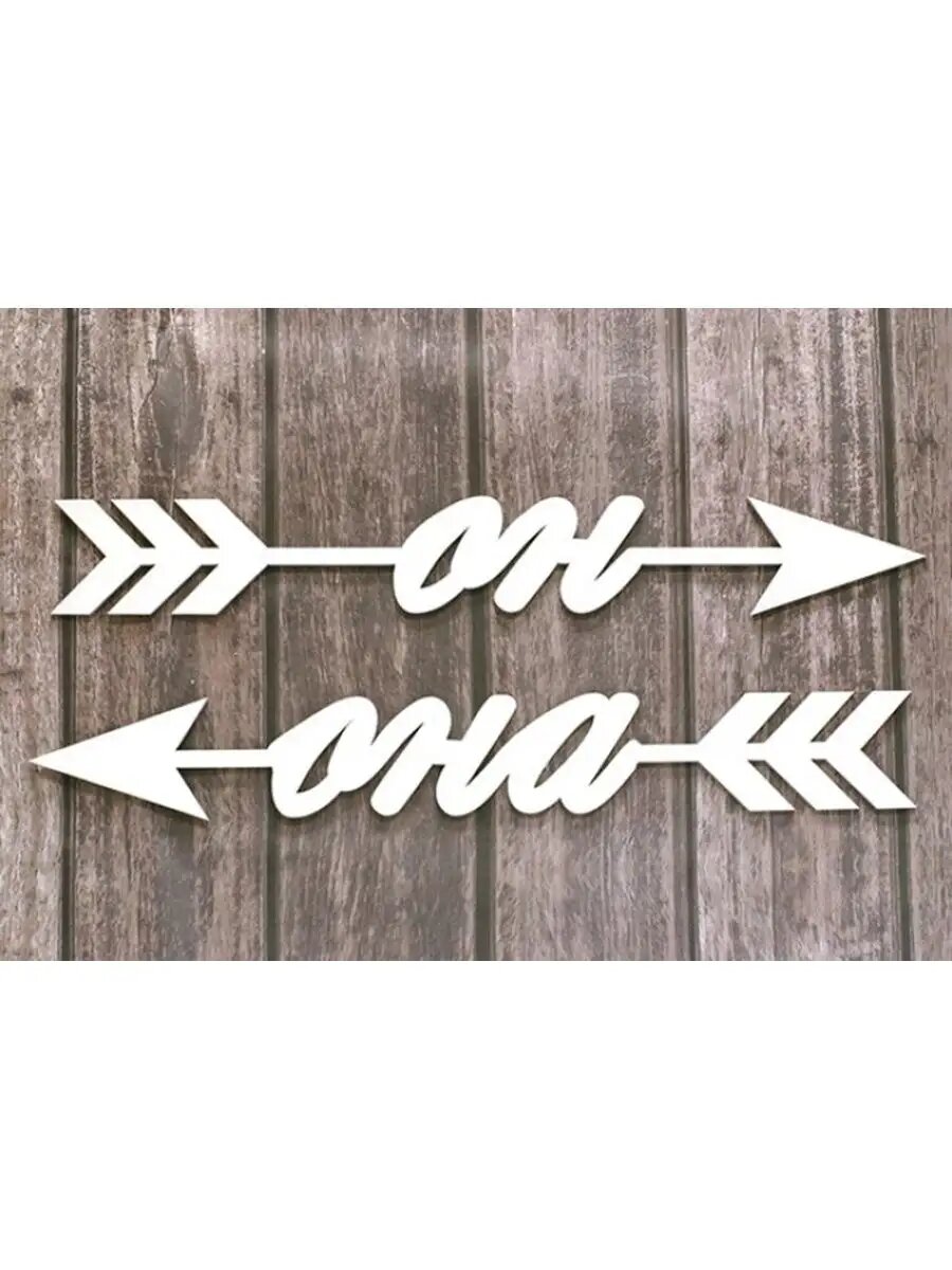 Деревянные заготовки Декупаж Надпись 1 шт