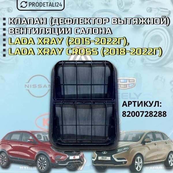 Клапан (дефлектор) вытяжной вентиляции салона Lada Xray / Renault Arkana Арт: 8200728288