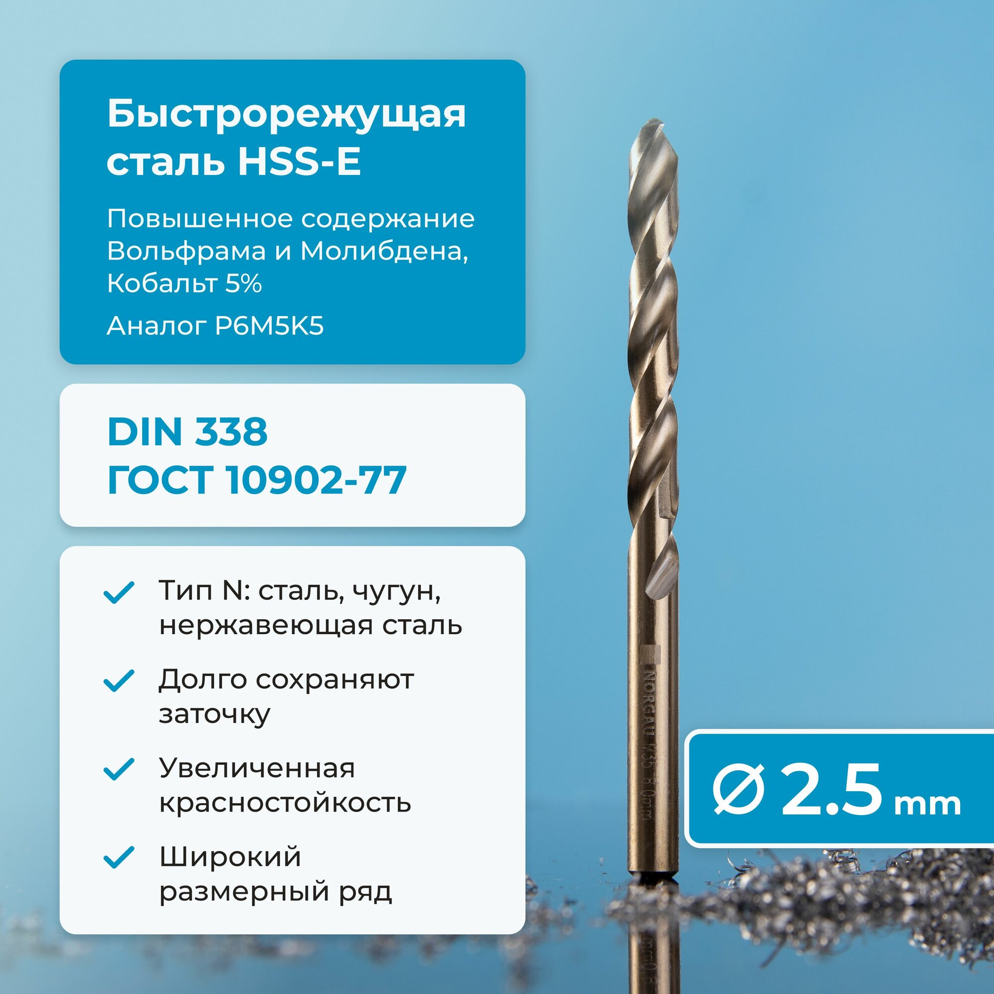 Сверло по металлу NORGAU Industrial правое со шлифованным профилем, спиральное, HSSE, DIN338, 2.5 мм