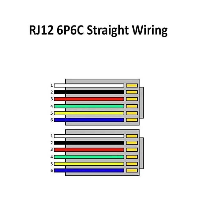 Кабель-удлинитель YIDAMA-TONGLE RJ11 RJ12 6P6C 0.5m, Straight Pinout
