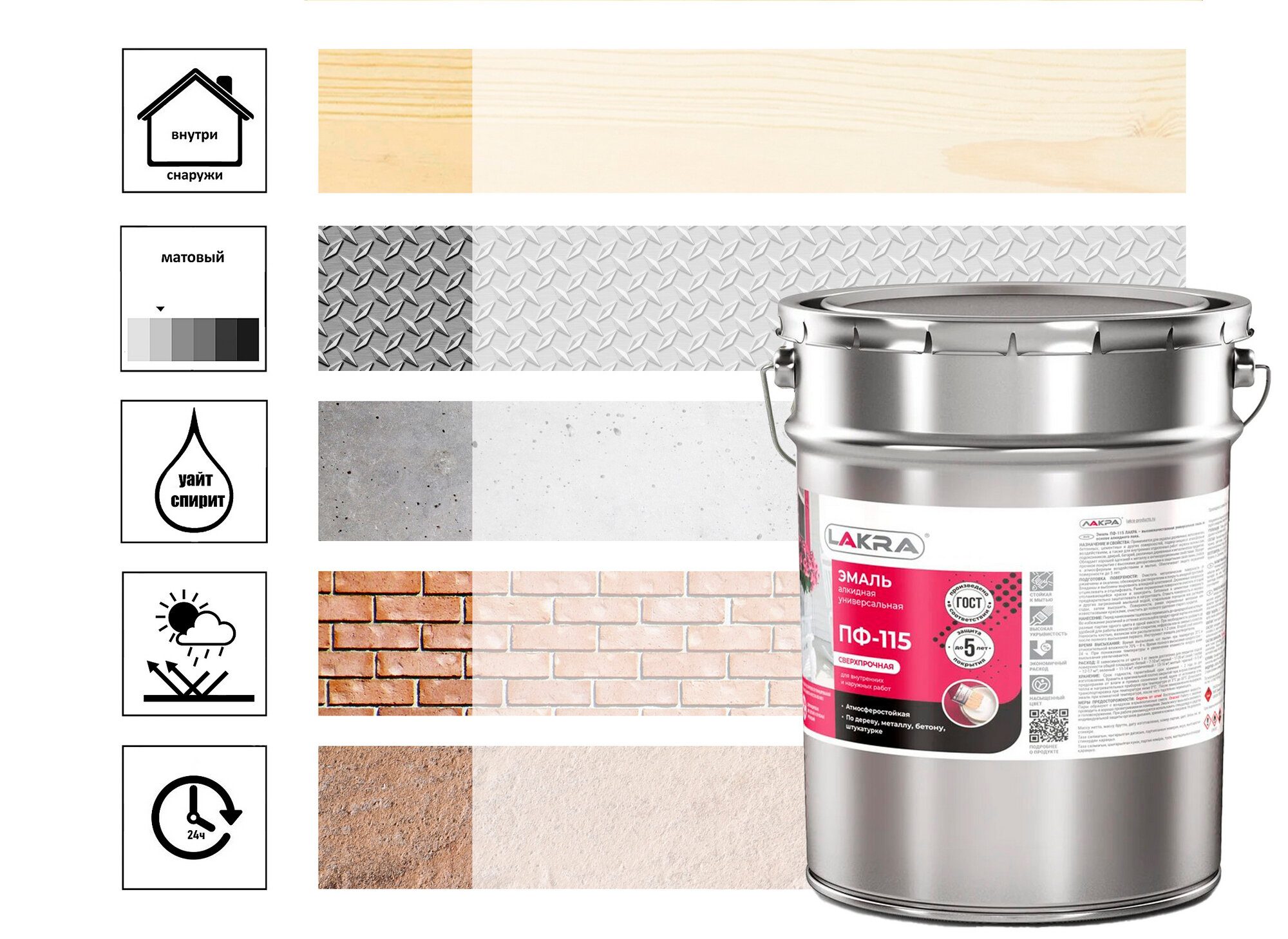 Эмаль Лакра ПФ-115, матовая, белая, для дерева, металла, бетона, 20кг