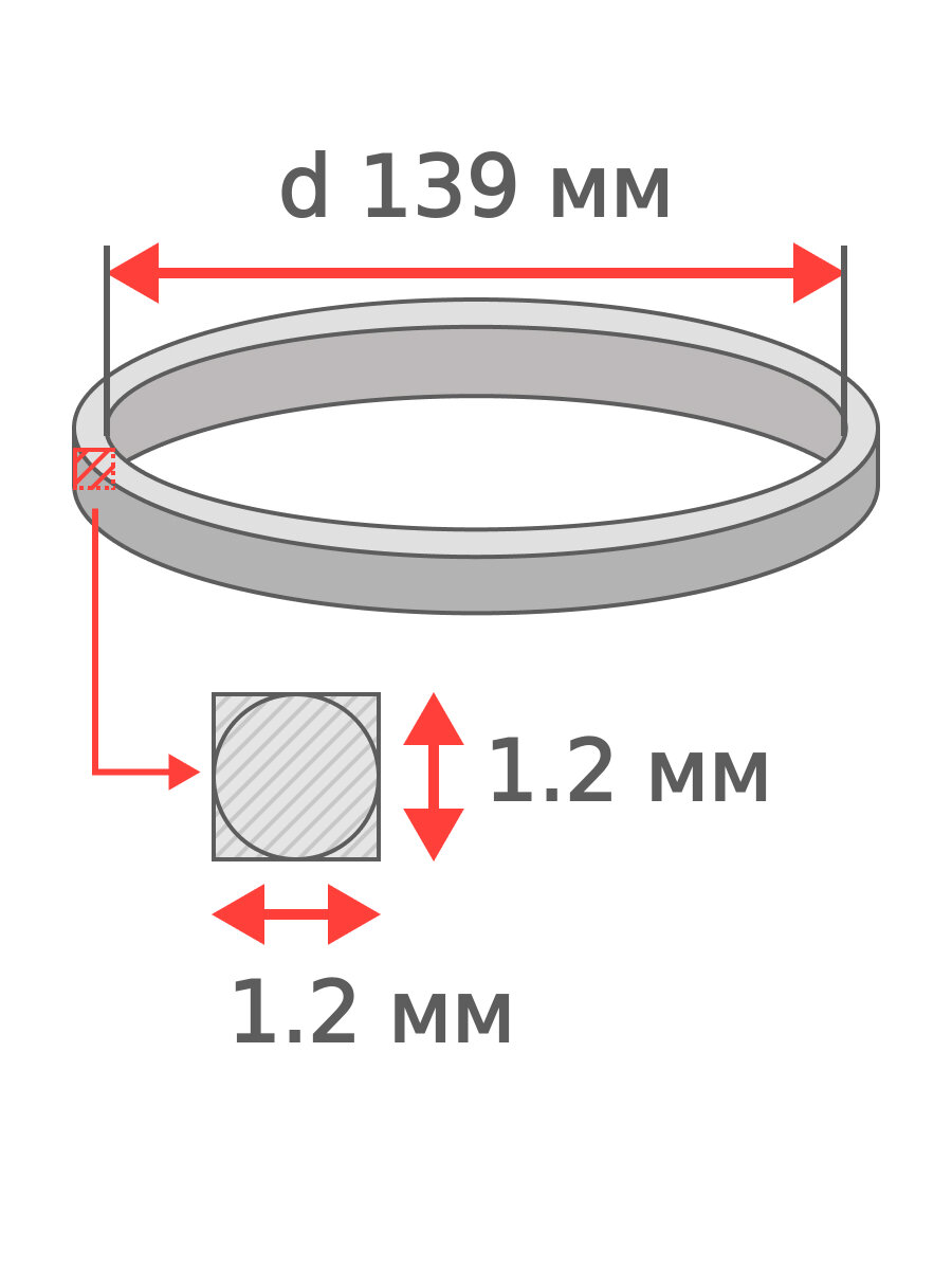 Пассик резиновый 139*1.2*1.2, L/2-полудлина 218 мм, универсальный