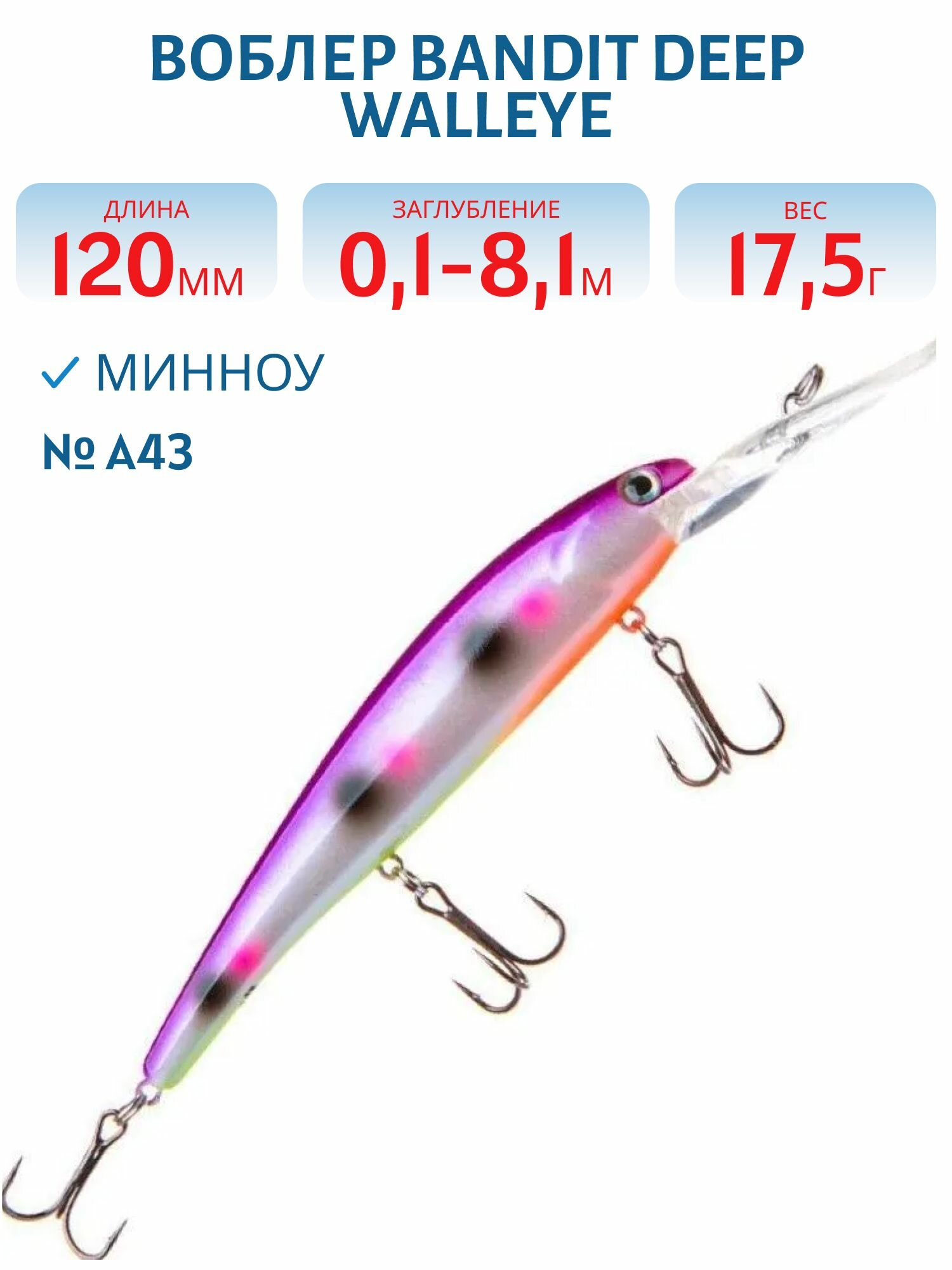 Воблер BANDIT DEEP WALLEYE, 120 мм, 17,5 гр, цвет A43
