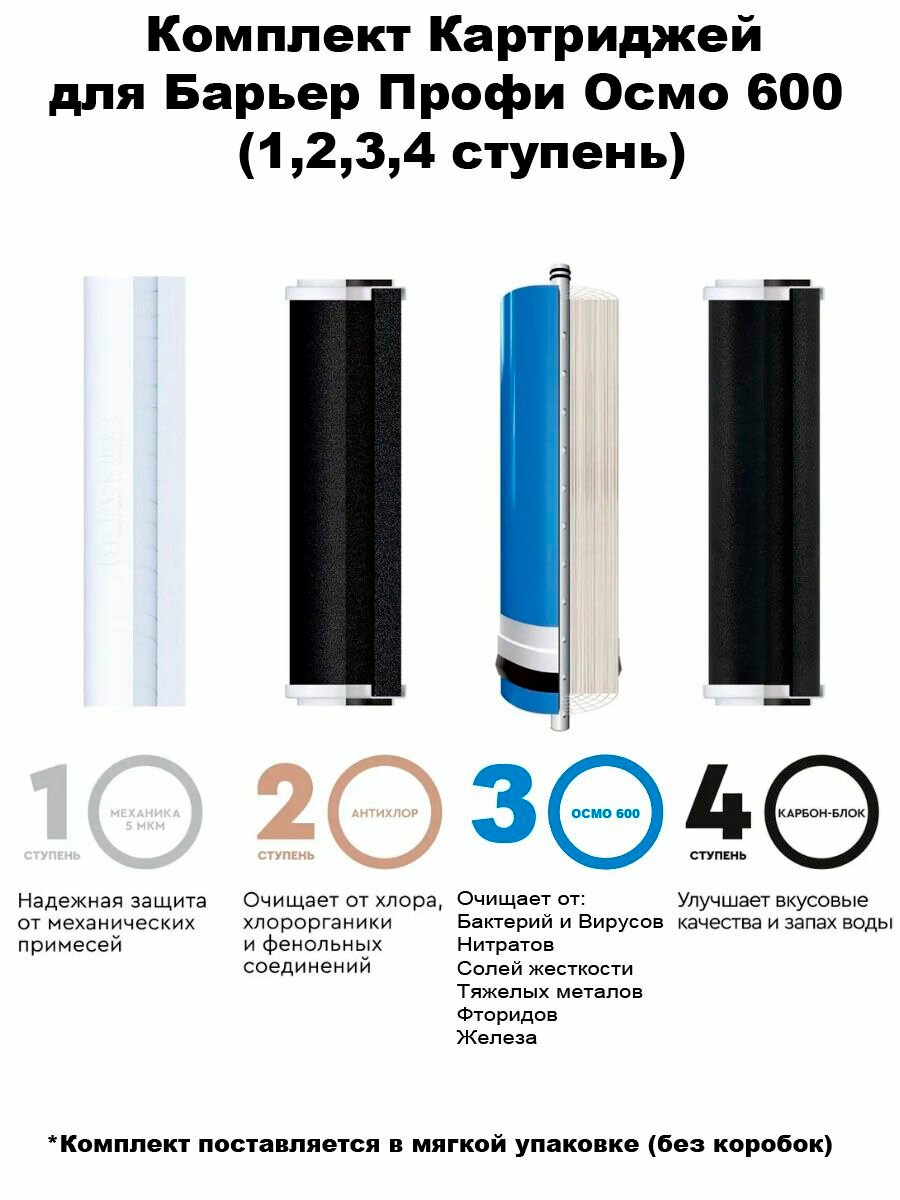 Барьер Профи Осмо 600 набор предфильтров и мембрана. Комплект Картриджей (1,2,3,4 ступень) Поставка в мягкой упаковке, без коробки.