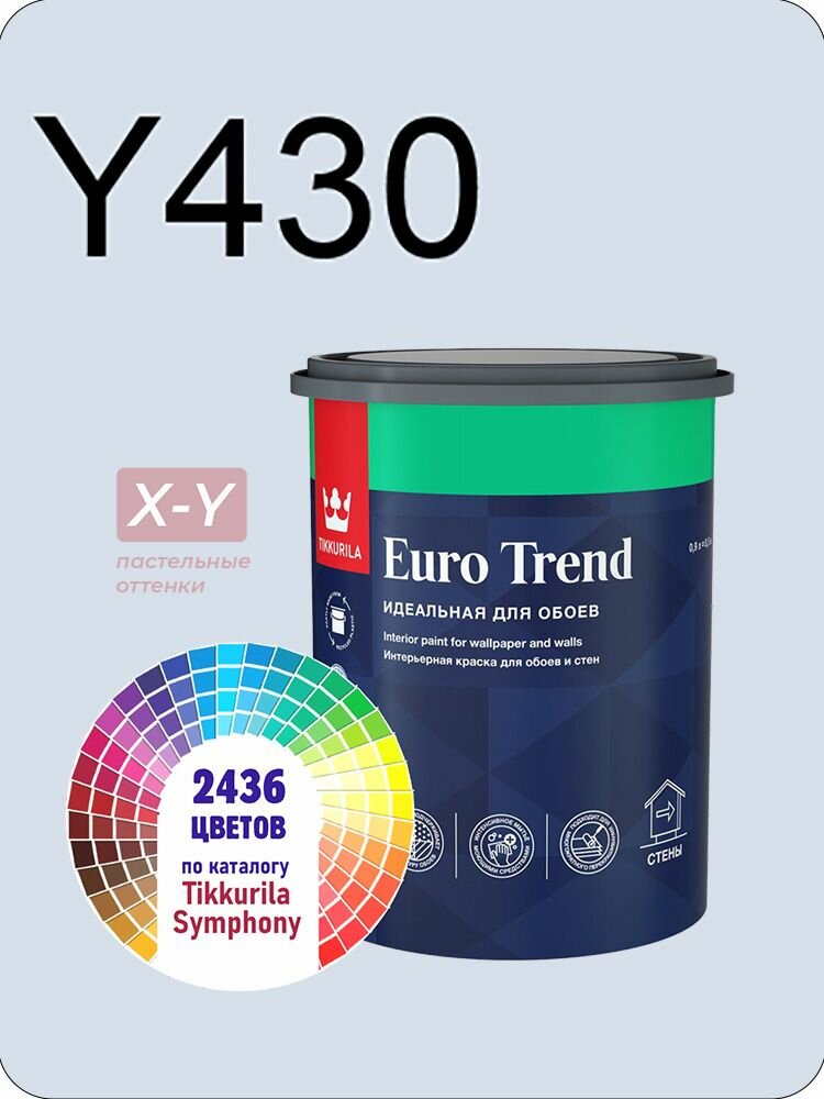 Краска для обоев Tikkurila Euro Trend 0,9л. пастельные оттенки Y430