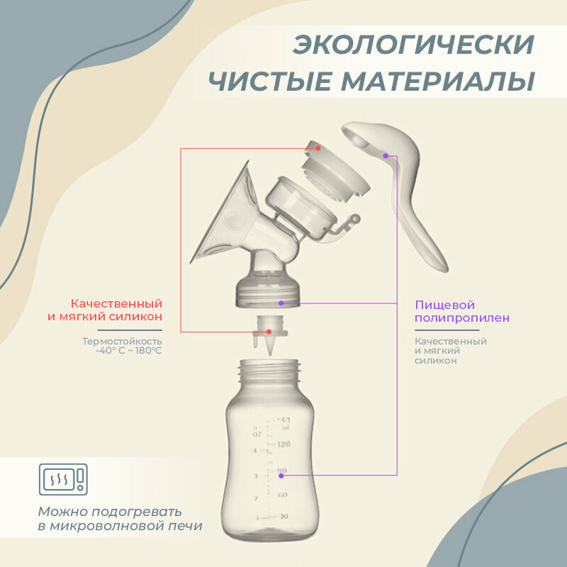 Молокоотсос ручной механический Ручной молокоотсос с бутылочкой