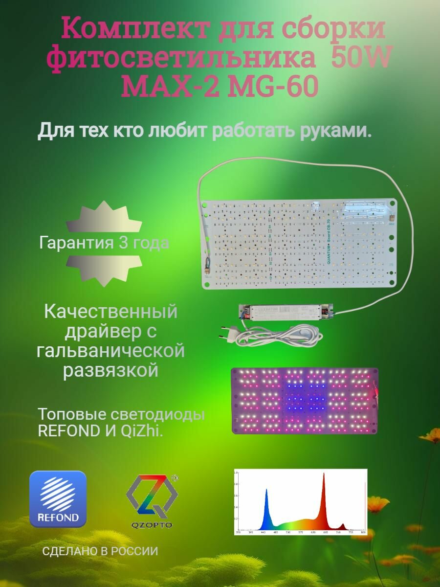 Комплект для сборки фитосветильника 50Вт спектр MAX-2