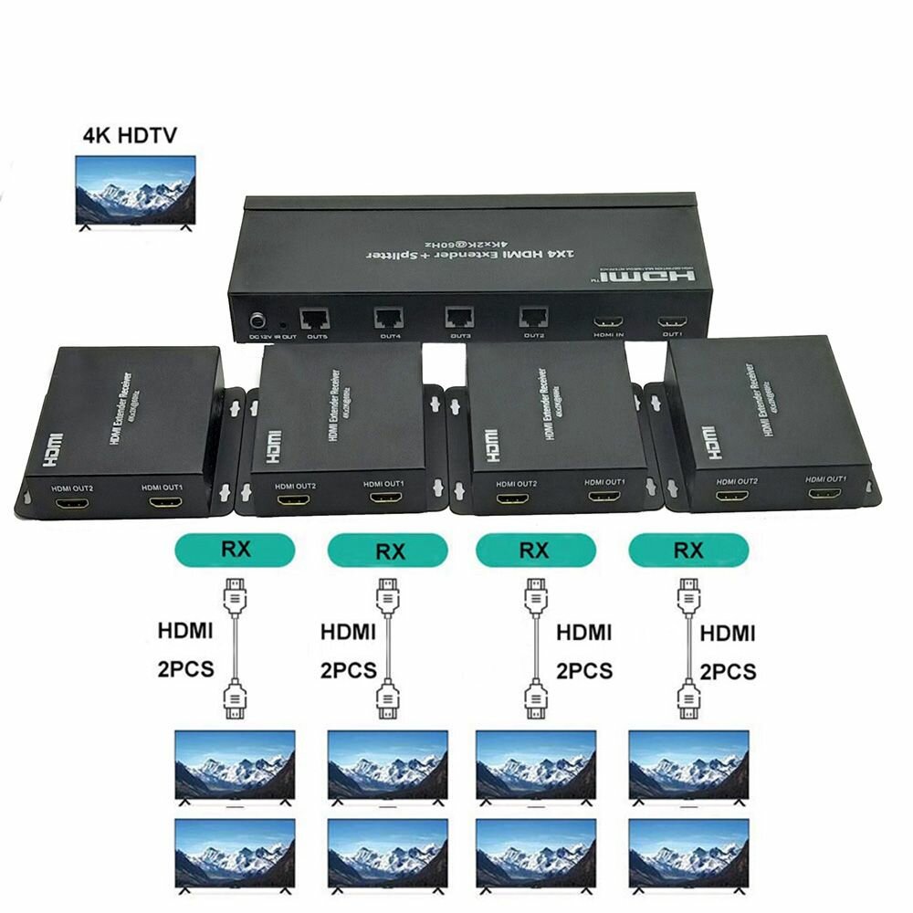 HDMI-2.0 разветвитель/удлинитель (extender), 4 приёмника 2xHDMI, до 60 м, 4K/60Гц (ORIENT HSP0104VE-2.0)