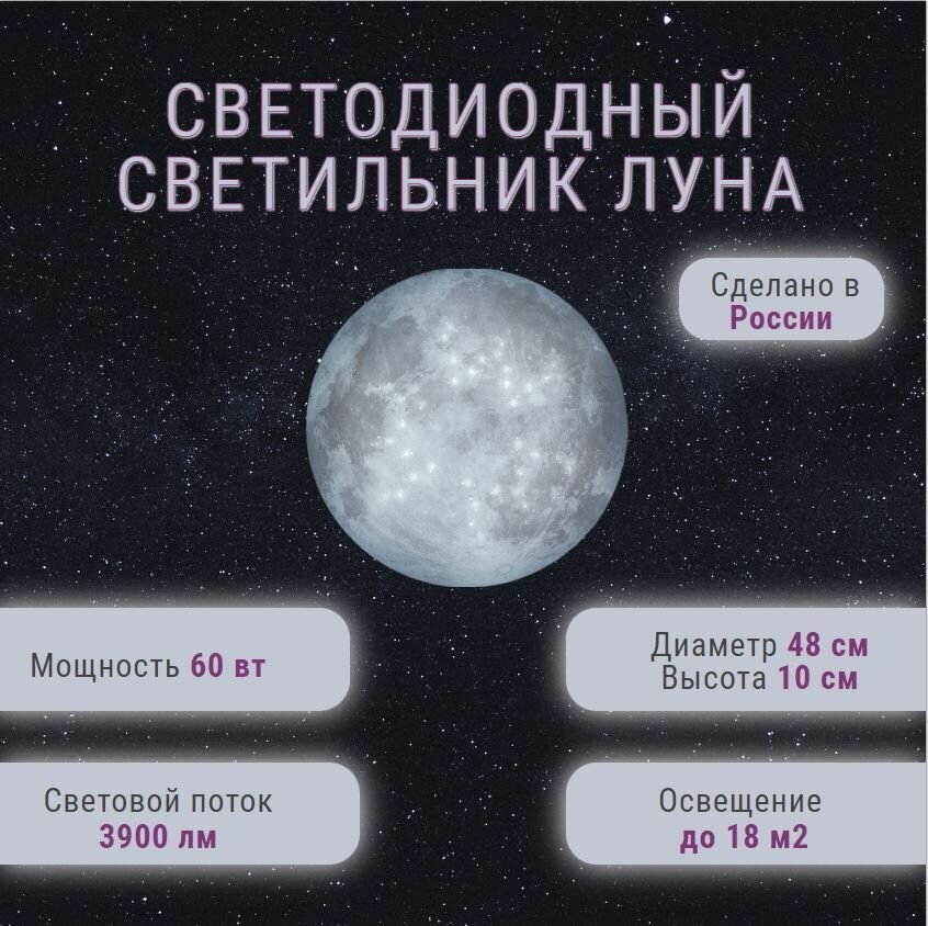 Светильник Луна потолочный светодиодный. Люстра в детскую комнату. 60 вт.